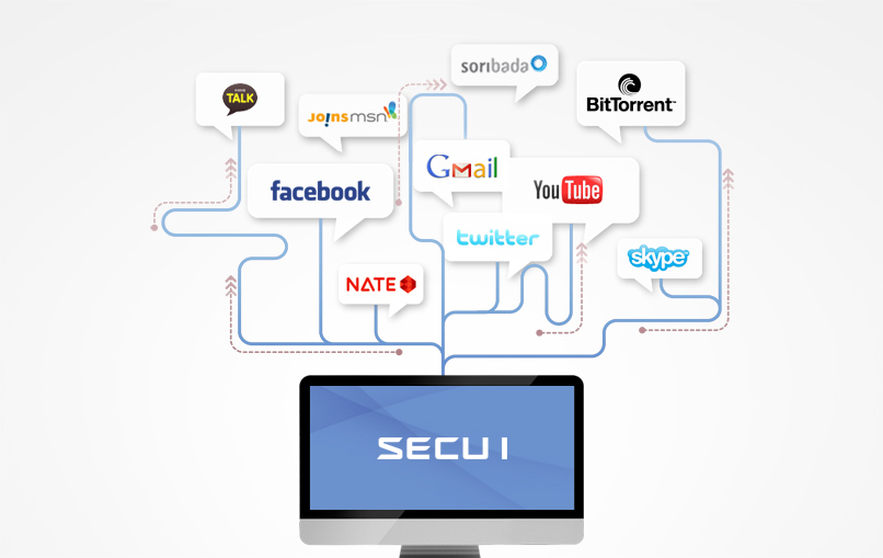 [시큐아이] Multi-function Firewall SECUI MF2 : 네이버 블로그